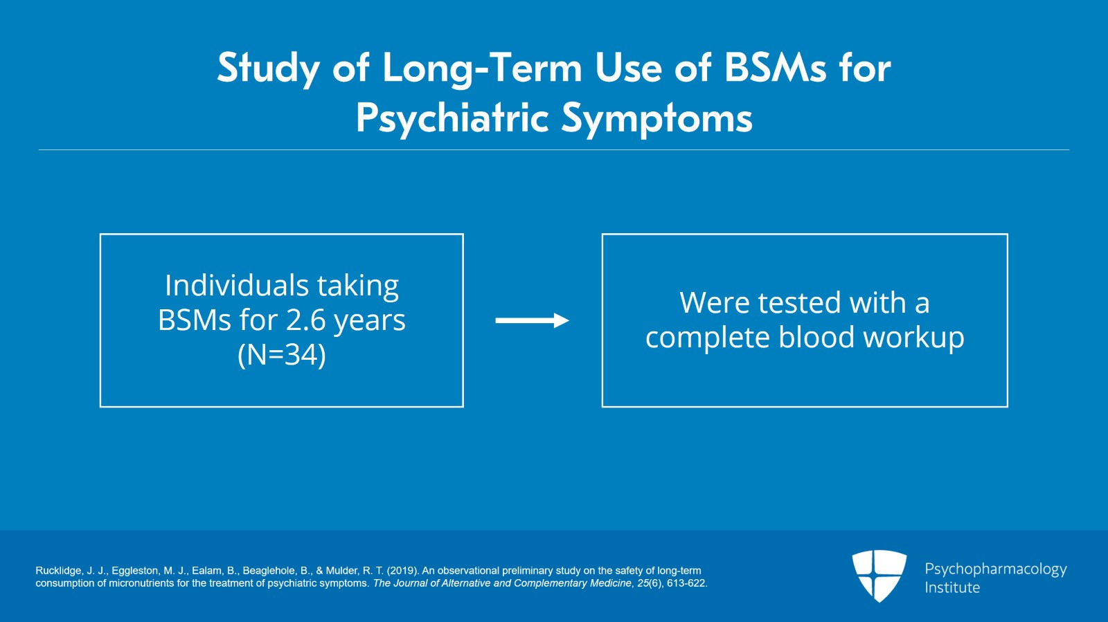 BSMs: Safety and Tolerability | Psychopharmacology Institute